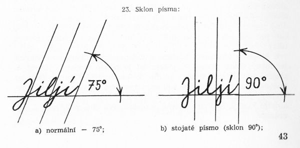 Sklon písma :: Leváci a leváctví